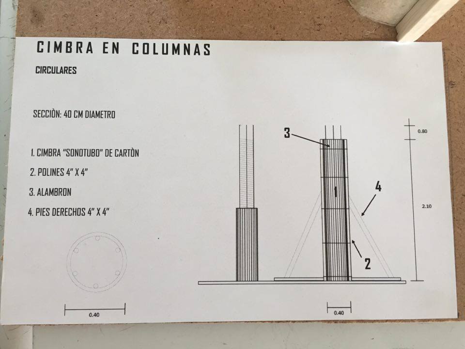 Tecnología de la Edificación del Concreto Armado