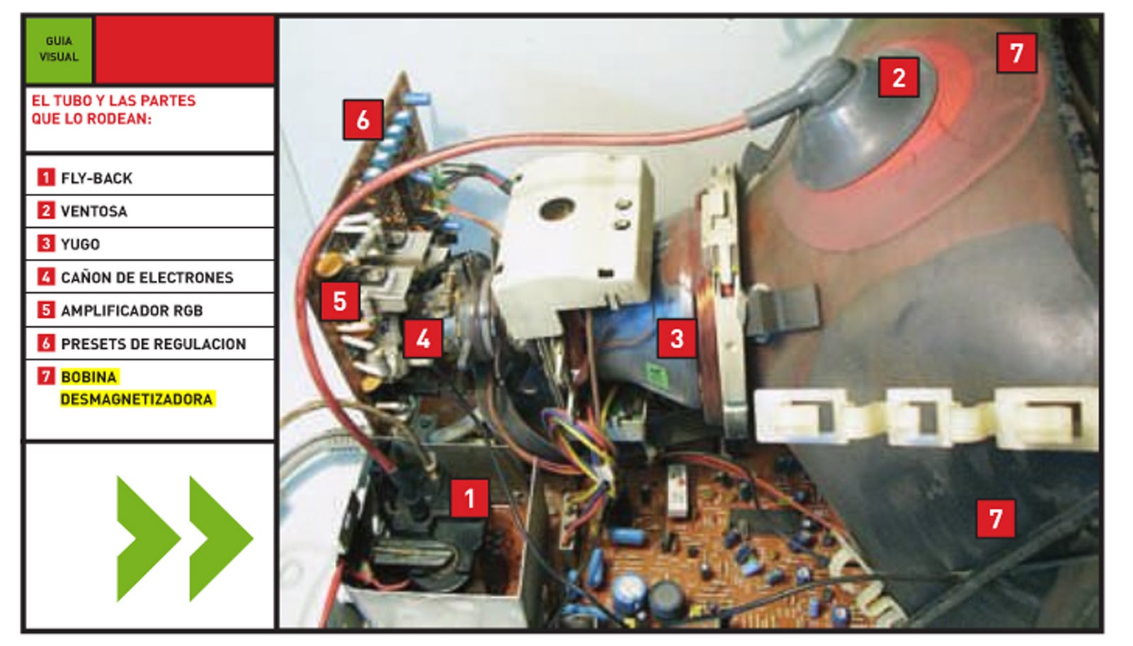 Teckno Click: MONITOR