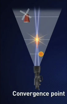 Nuwsy: 3D Workhorse Arrives, Panasonic Z10000 Review... But is the ...