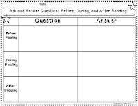 Teacher's Take-Out: Ask and Answer Questions CCSS Freebie!