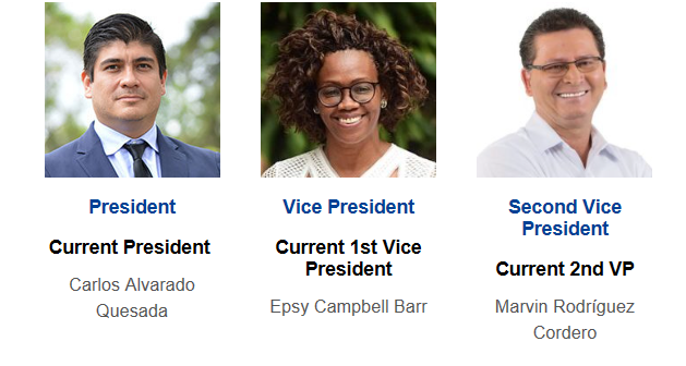 Travel Journal: Government Structure of Costa Rica