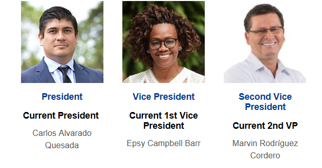 Travel Journal: Government Structure of Costa Rica