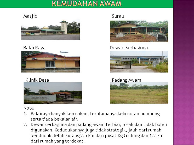 JKKK Kg Giching: Surat Rasmi Kepada Pegawai Daerah Mengenai Tanah Runtuh