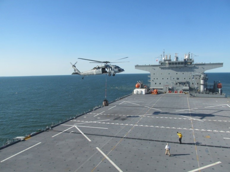 Military and Commercial Technology: Who You Calling Ugly? The Navy's ...