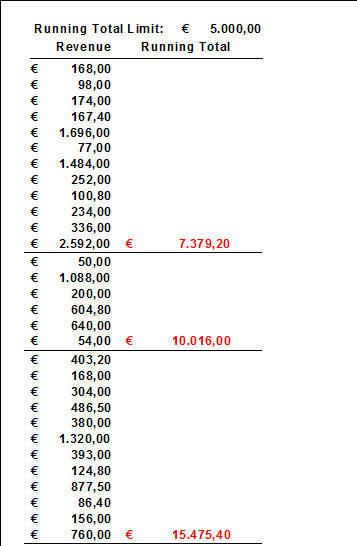 Crystal Reports: Running Total Conditionally Showing Up