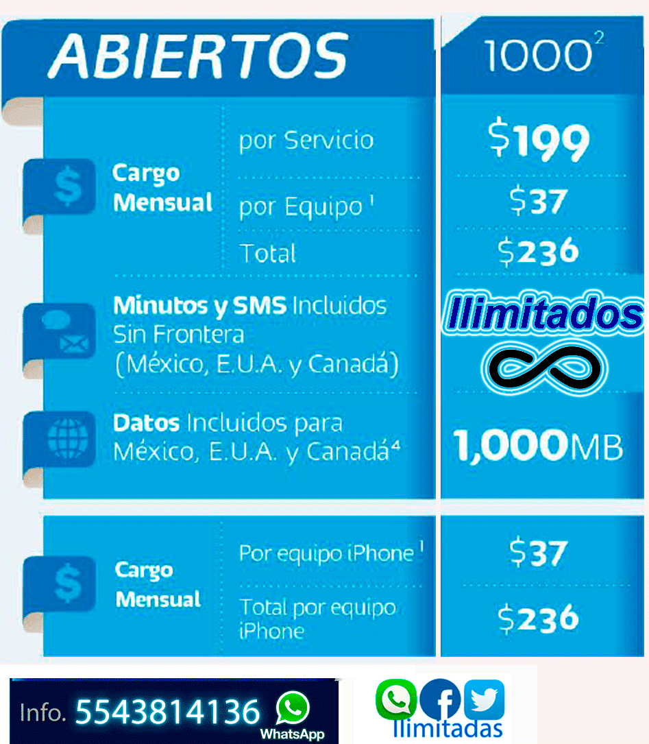 Blog de Planes Telcel : Planes Telcel
