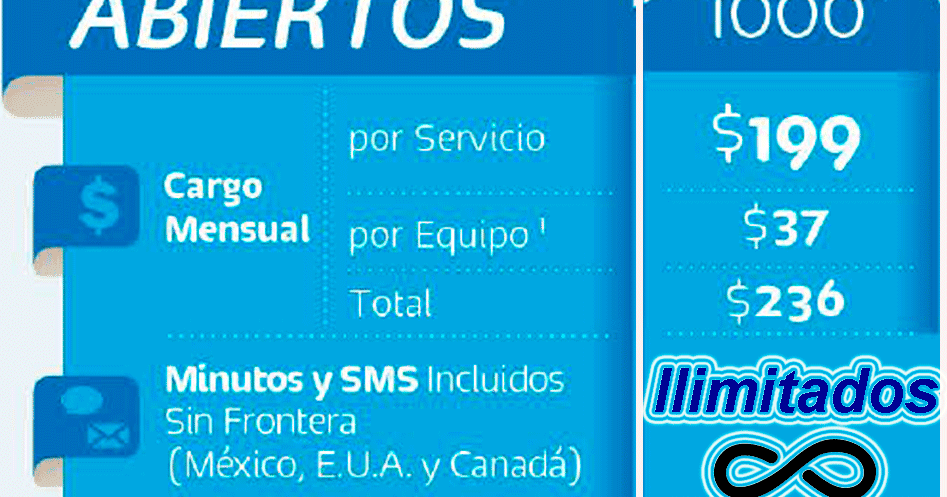 Blog de Planes Telcel : Planes Telcel