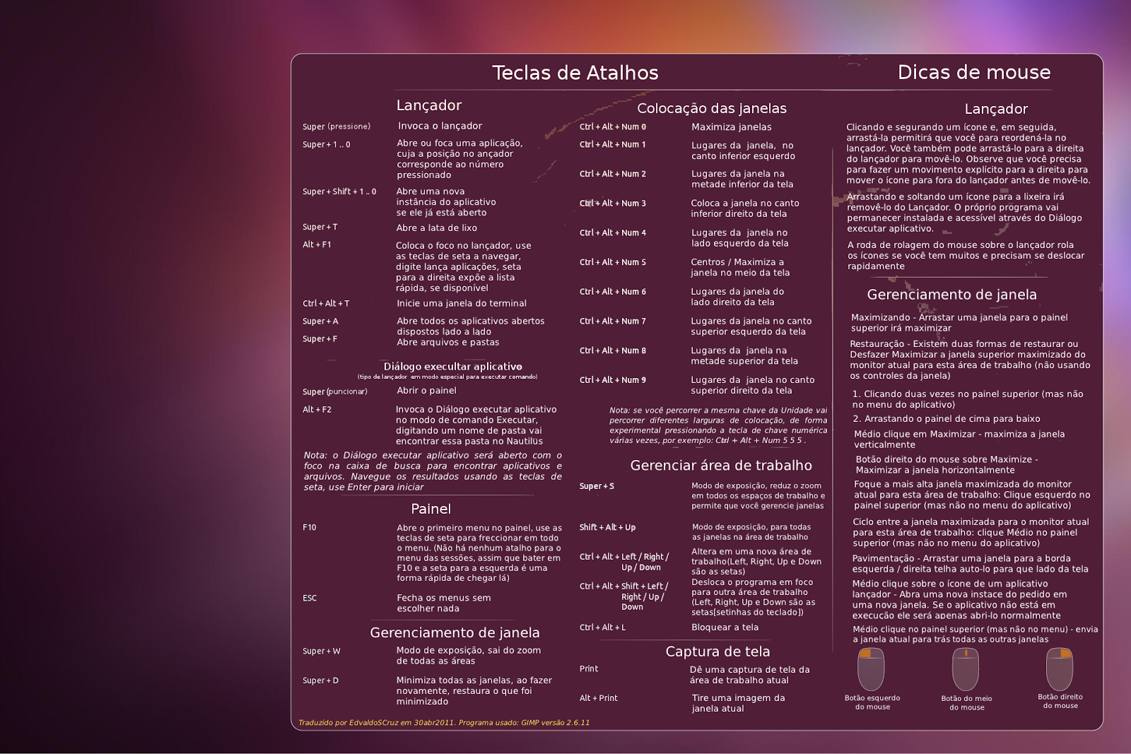 Aprendendo com liberdade!: Ubuntu - Teclas de atalho