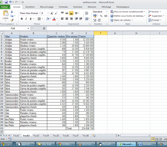 Compiler plusieurs fichiers Excel en un clic