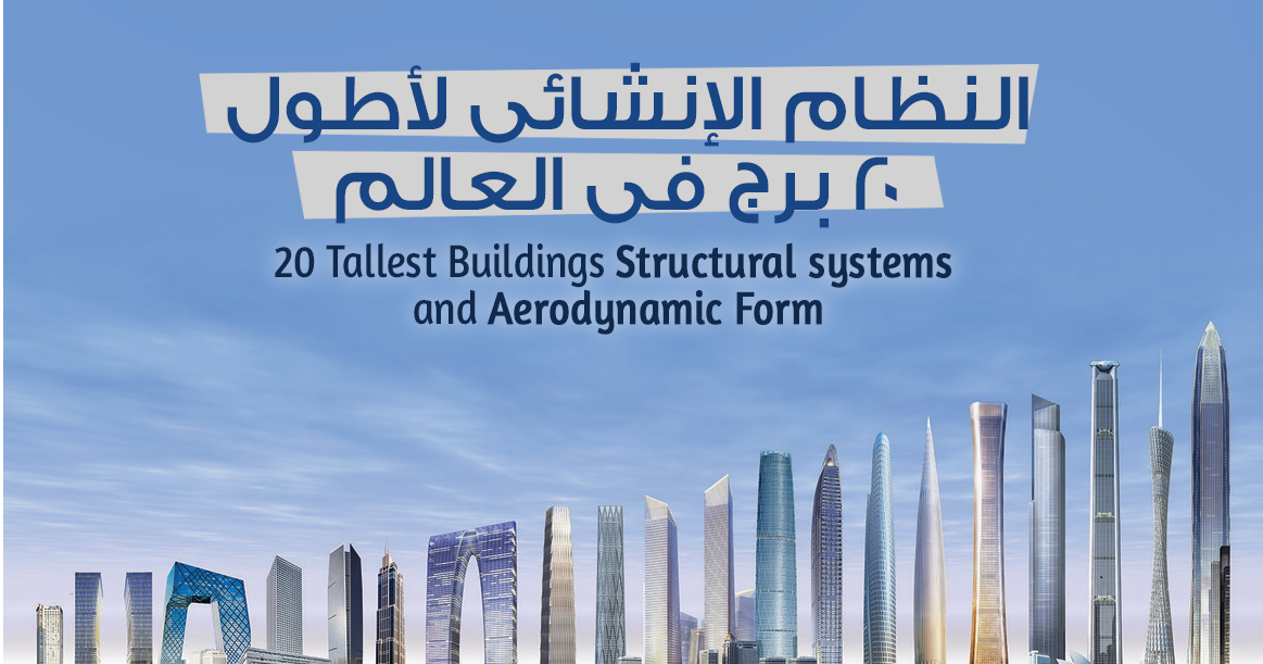 Tall Buildings: Structural Systems and Aerodynamic Form - مجلتك المعمارية