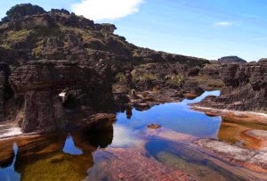 Mount Roraima: Formation of Mount Roraima