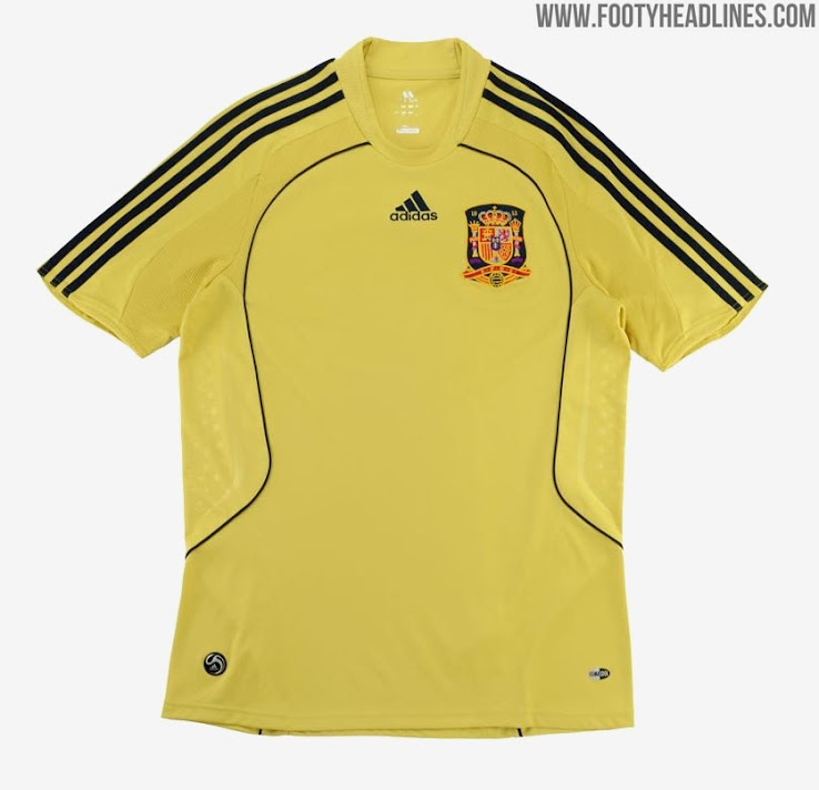 Detailed Analysis | UEFA EURO 2008 Kits - Footy Headlines