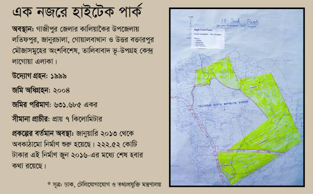 Worldwide Bangladesh: Finally Kaliakoir Hi-Tech Park