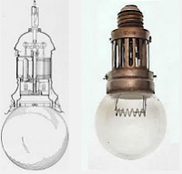 THERMODYNAMICS: ILMUWAN FISIKA TERMODINAMIKA : WALTHER NERNST