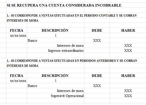 Contable Tip: REGISTRO PROVISIÓN CUENTA COBRO DUDOSO