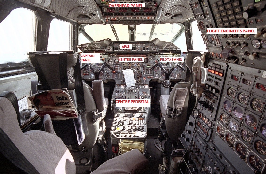 Props, Pistons, Old Jets And the Good Ole Days of Flying: Concorde What ...