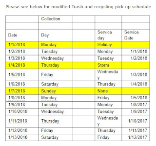 Franklin Matters: Franklin Residents: Trash and Recycling pick up ...