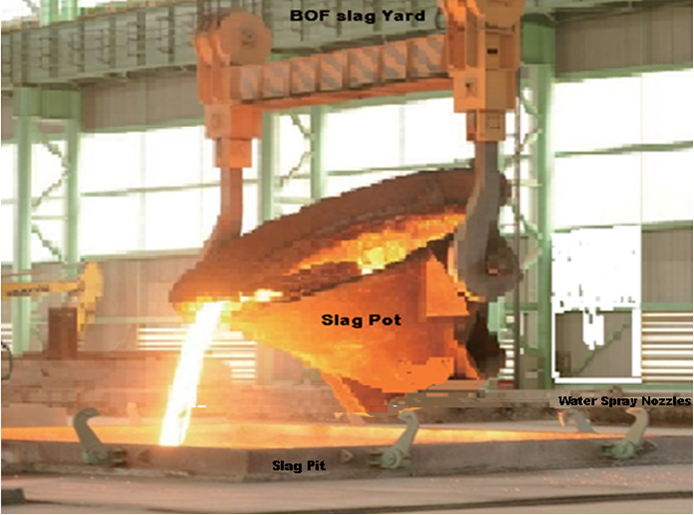 BUILD INDUSTRIAL PAKISTAN: LD Converter Slag Disposal Facilities S.M.D ...
