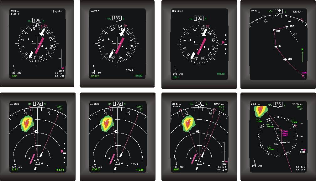 El sistema EFIS (Electronic Flight Instrument system)