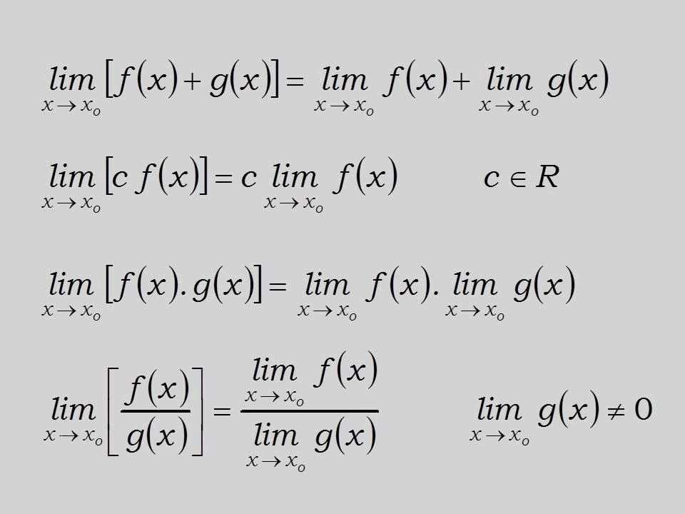 Mi profesor de matemáticas: Álgebra de límites