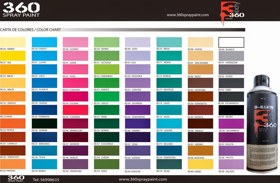 Venta de Aerosoles: Venta de aerosoles