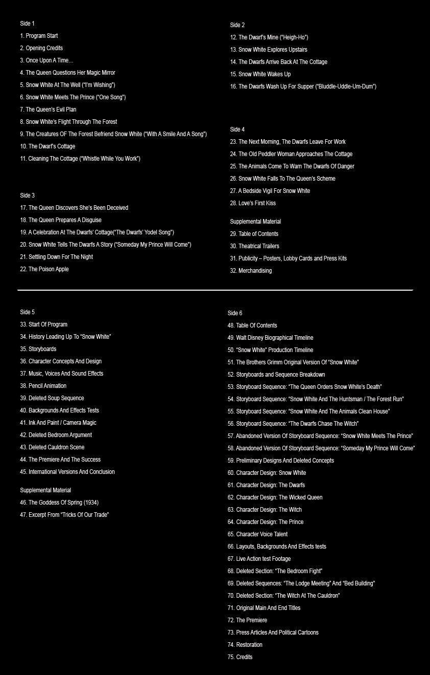 Filmic Light - Snow White Archive: 1994 Snow White Home Video ...