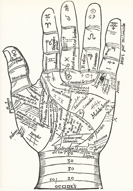 Collage Candy: Vintage and ancient hand diagrams