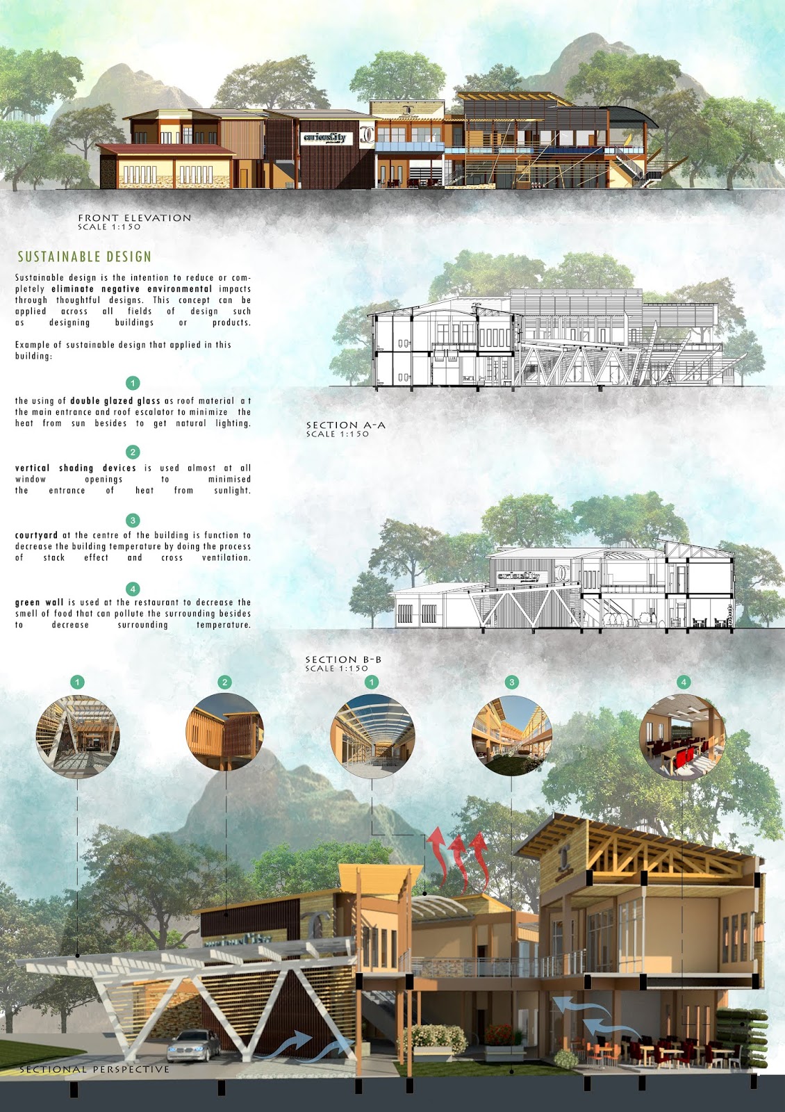 A new journey: ARCHITECTURE PRESENTATION BOARD ( REFERENCE )
