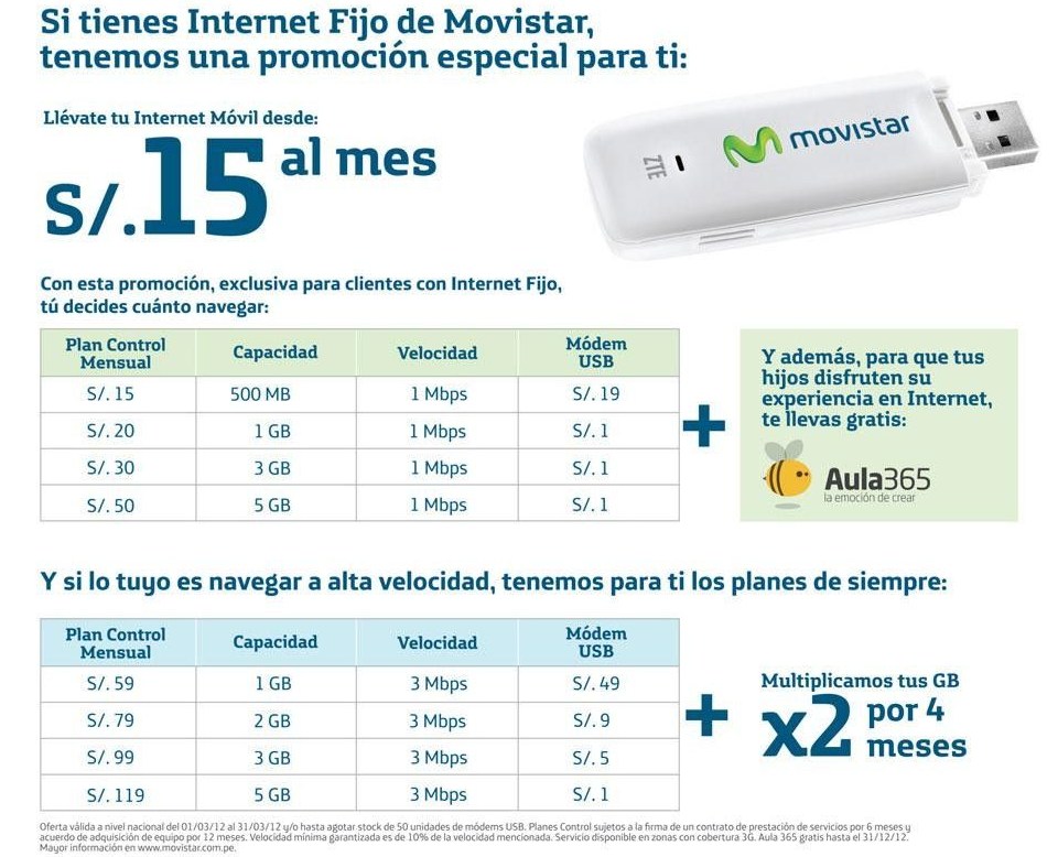 Me conviene el INTERNET INALÁMBRICO (usb) CLARO - Página 2 - Foros Perú