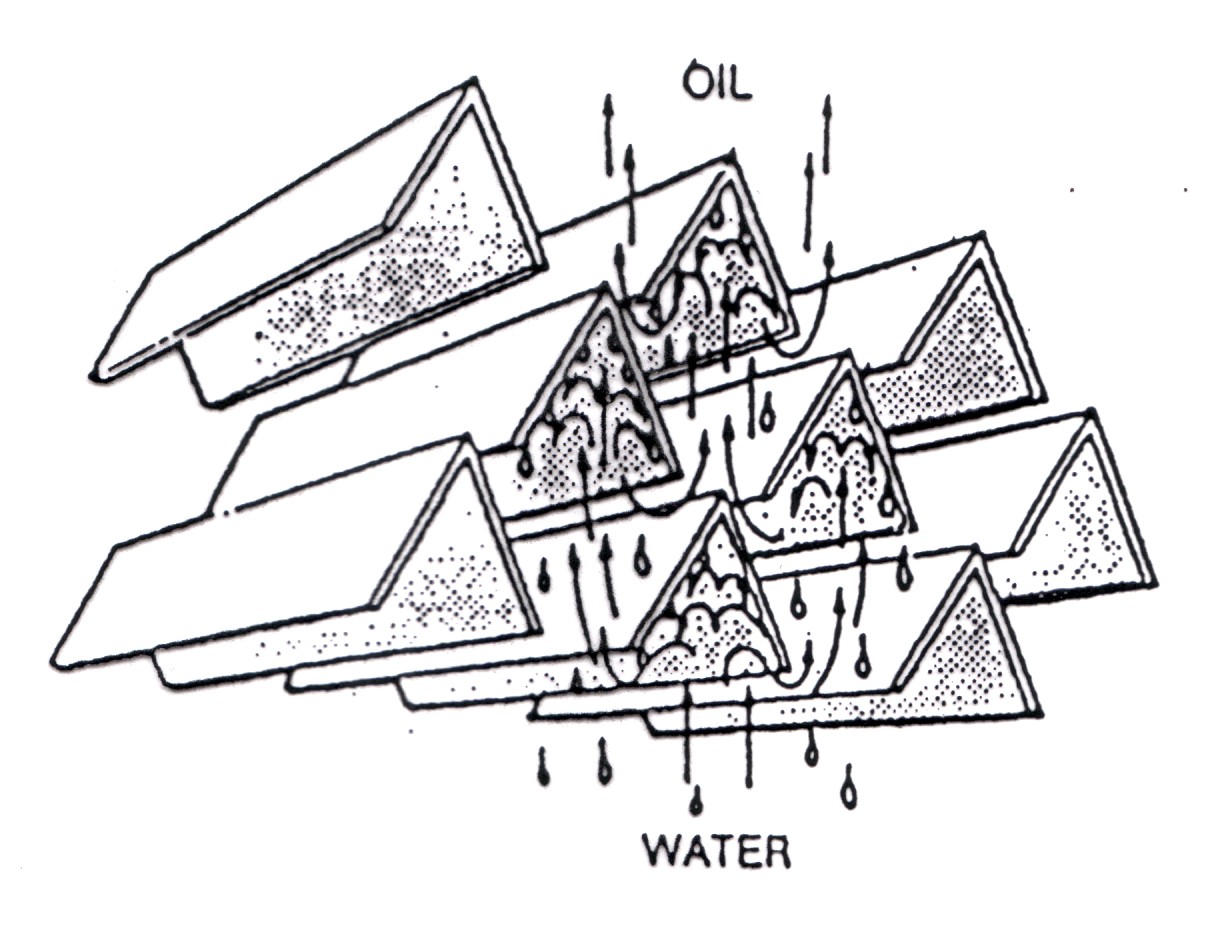 Separator ~ Anak Teknik