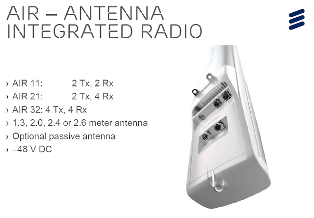 ›List the various RBS 6000 cabinets
