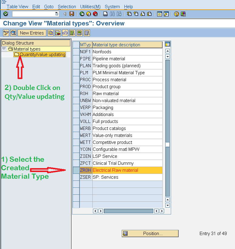 SAP MM : HOW TO CREATE MATERIAL TYPE | sapGyan.com