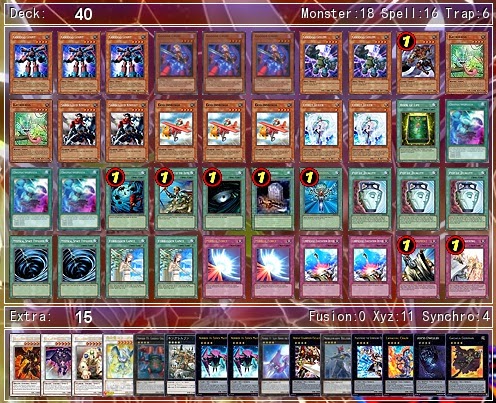 NetDecking101: GO! GO! GO! Gogogo!