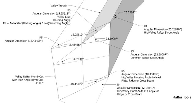 Roof Framing Geometry: Advanced Timber Framing by Steve Chappell