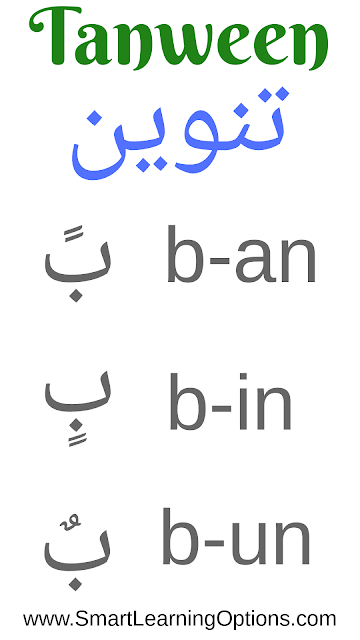 Arabic Vowels - Tanween - Arabic Grammar Basics