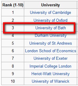 Smooth IT: From the Ouside In and From the Inside Out: Sunday Times ...