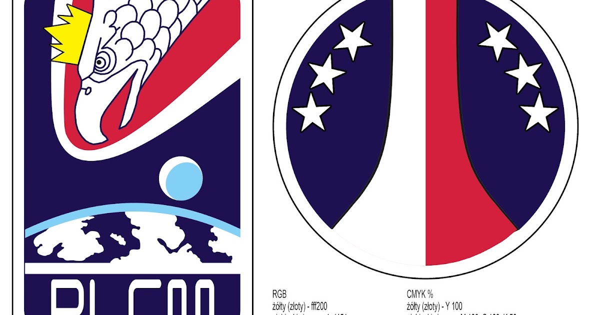 Projekt USCM SOC: PLCM a raczej PLPK