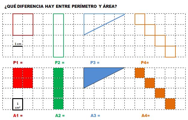Las matemáticas en Primaria: Didáctica de la geometría
