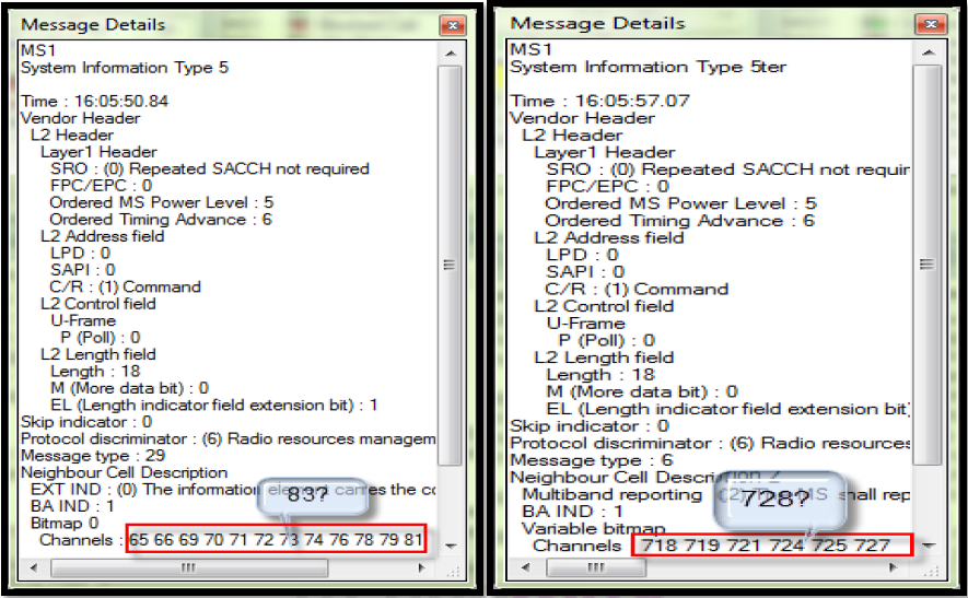 All about DT [DRIVE-TEST] problems analysis 2G part 5 (Missing NBRs ...