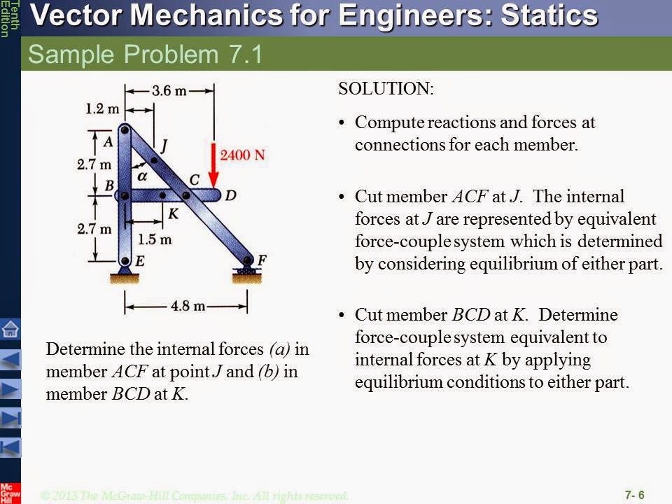 ENGR Mechanics: Statics: Chapter 7.1-7.2 Bent 2-force members