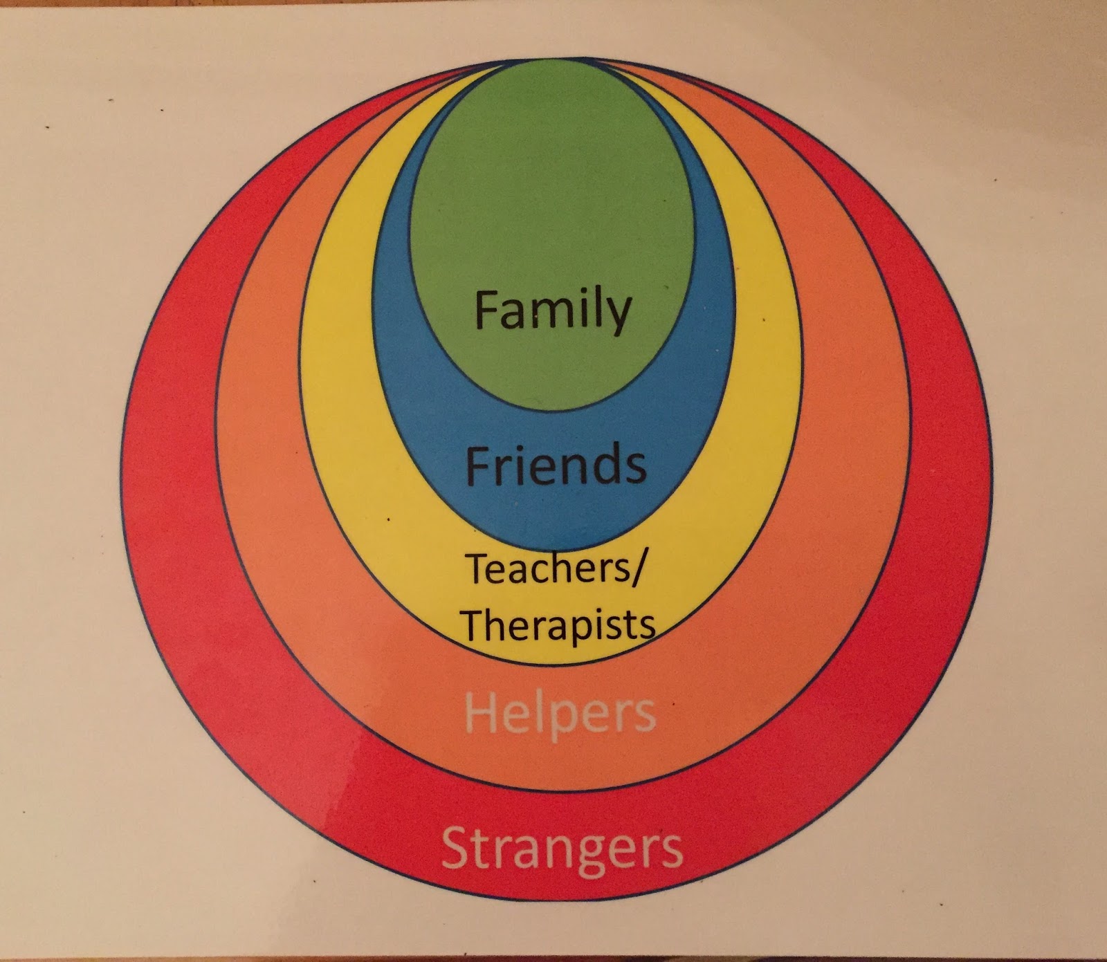 Autismic: Double Edged Sword