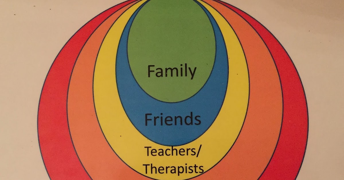 Autismic: Double Edged Sword