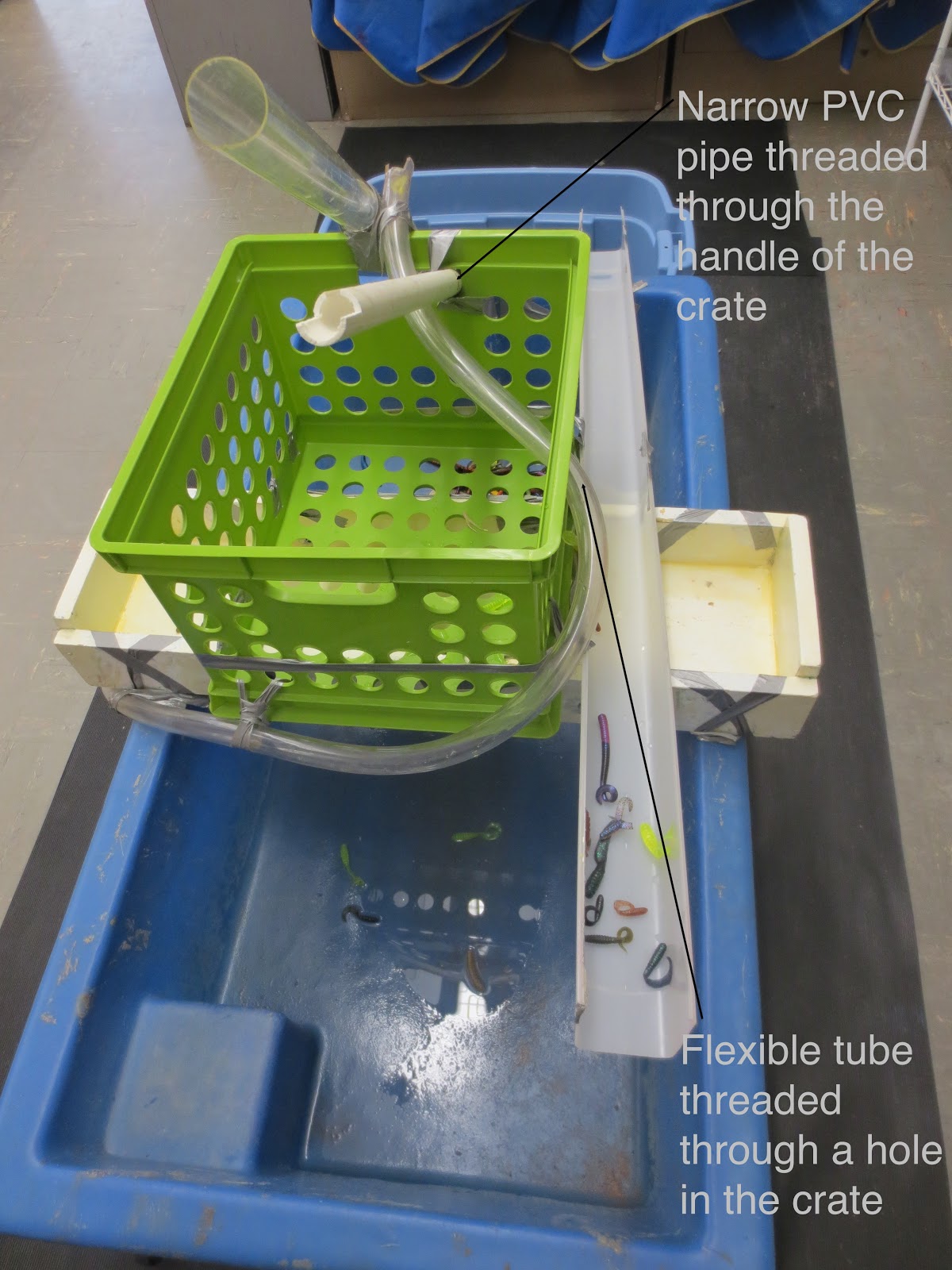 SAND AND WATER TABLES: EVOLUTION OF A WORM SLIDE