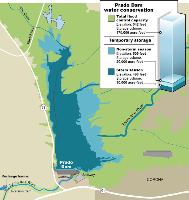 Wes' Travels to California Lakes: Prado Reservoir - Riverside County ...