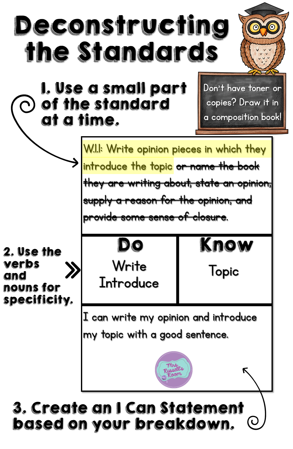 Understanding Standards