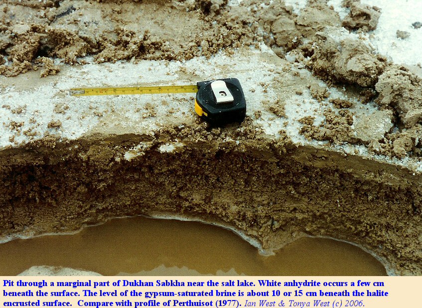 GAATEH KUWAIT (CYCLING): ROUTE 8: ALI SABAH AL SALEM (Formerly Known As ...