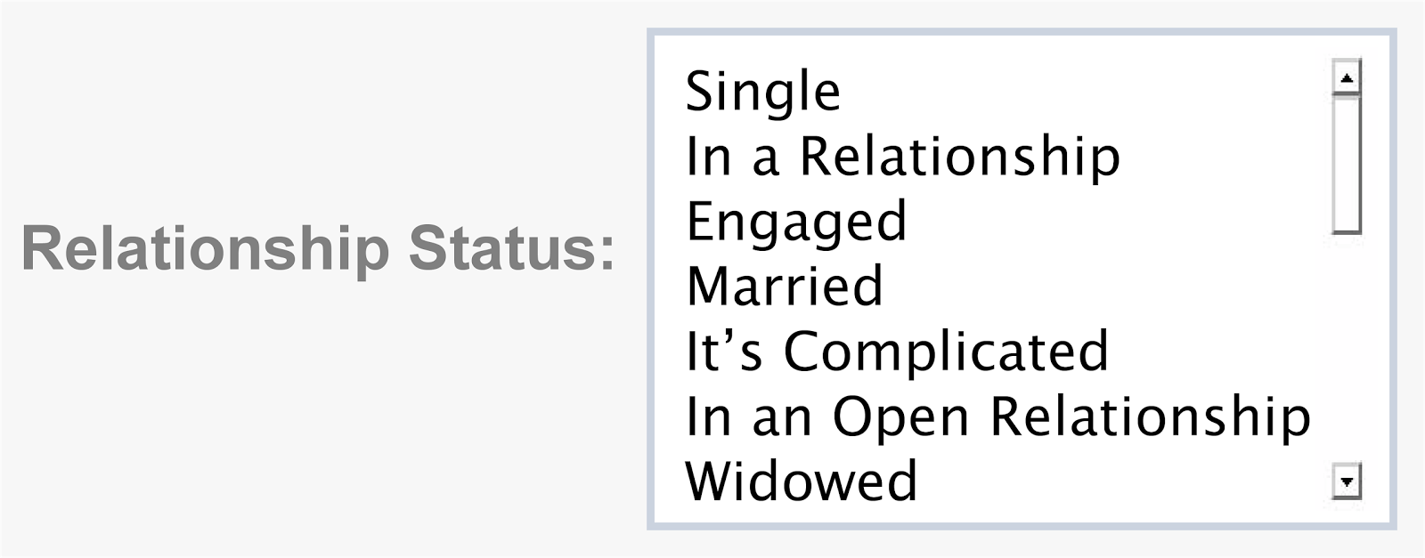 Heartaches and Heartbreaks: How to Deal Breakups in Facebook