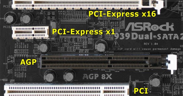 Mengetahui tentang Peripheral Component Interconnect ~ De' Informatics ...