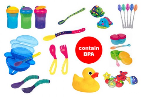 Your Local Markets: Cutting out the crap: the dreaded BPA.. in food