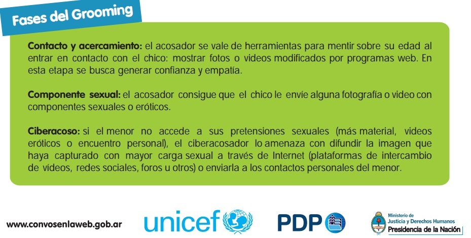 INTERCLICK: GROOMING